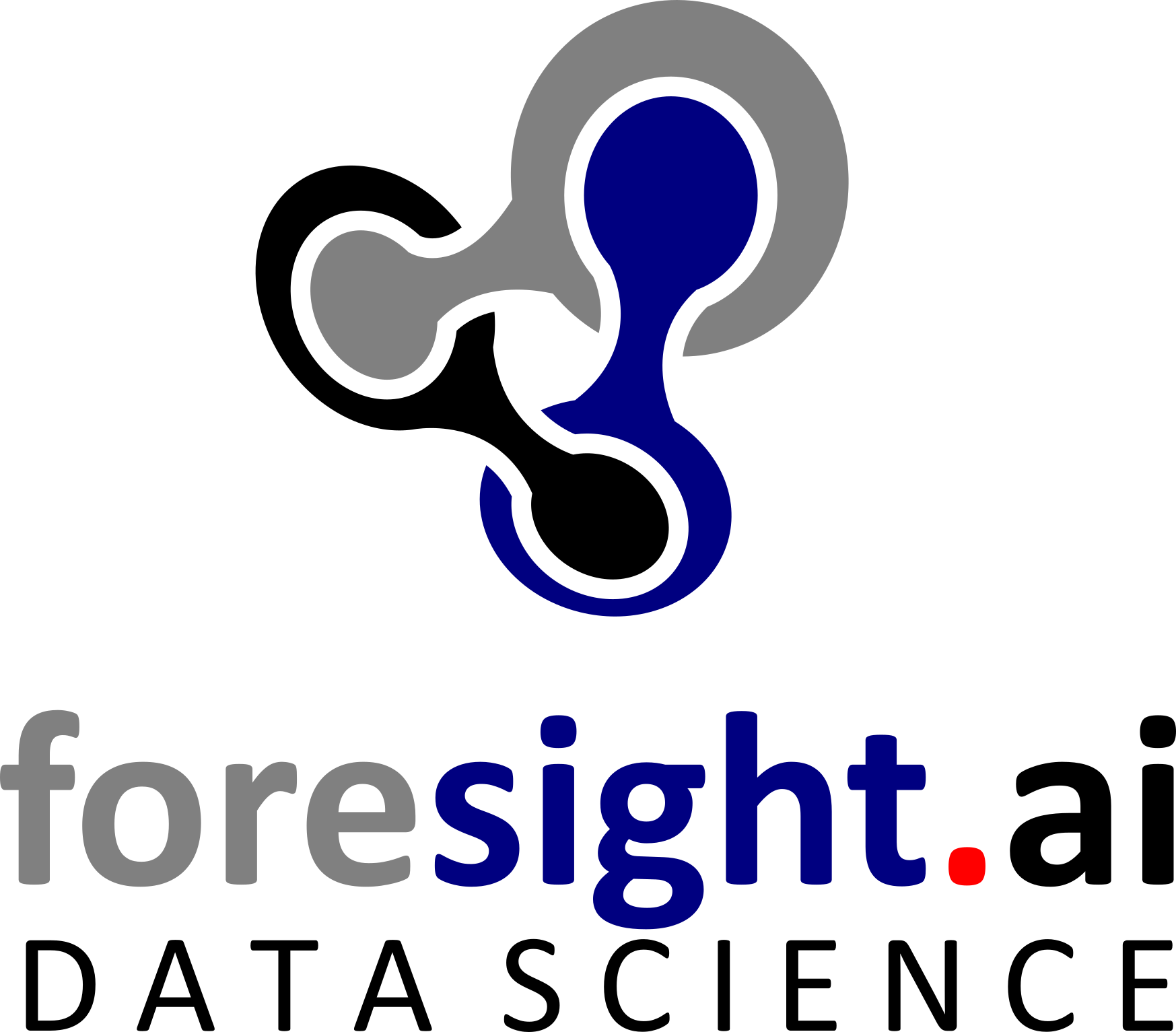 foresight.ai | data science